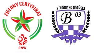 CERTYFIKACJA PZPN